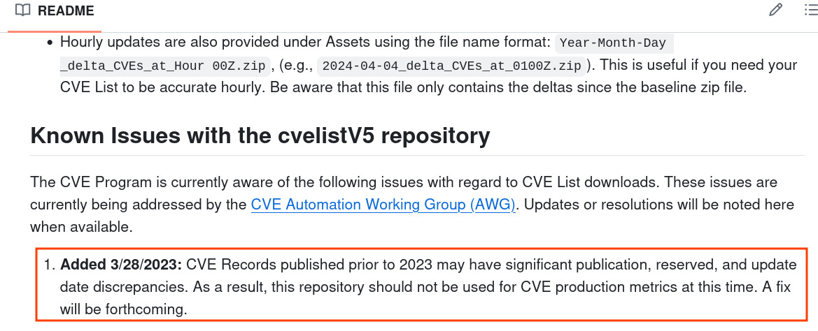 CVE.orgの古いCVEのPublished Dateがおかしい - SIOS SECURITY BLOG